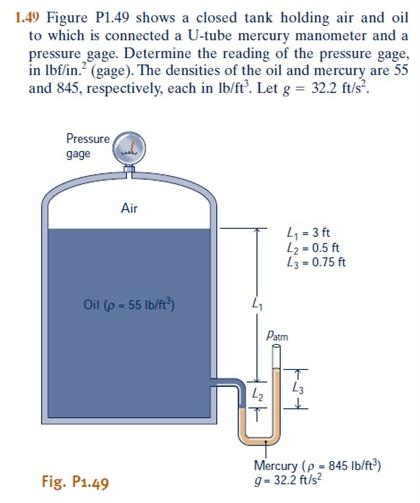 Solved Figure Pi. 49 show a closed tank holding air and oil | Chegg.com
