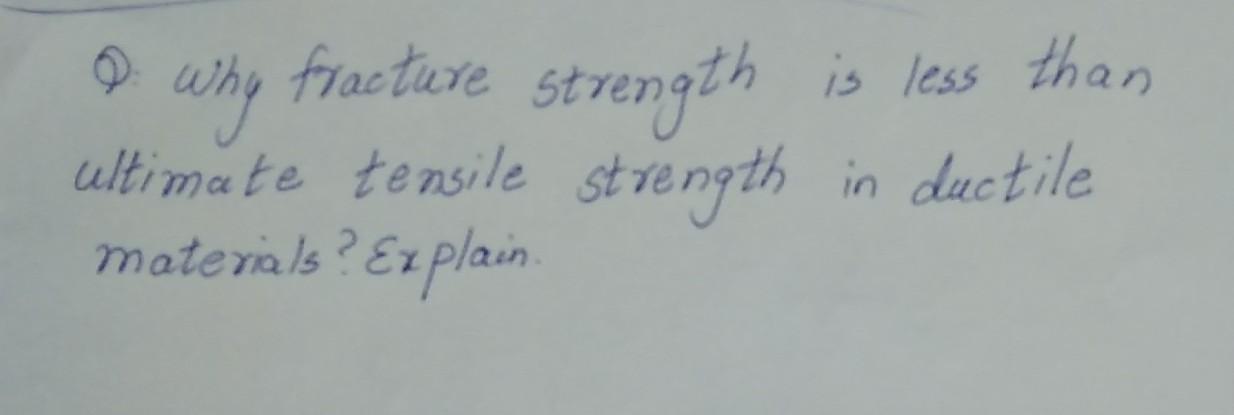 Solved why fracture strength ultimate tensile strength | Chegg.com