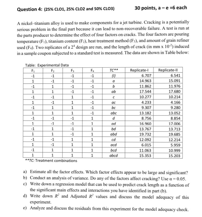 Question 4: (25% CLO1, 25% CLO2 and 50% CLO3) 30 | Chegg.com