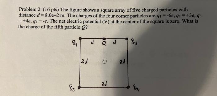Solved Problem 2. ( 16 pts) The figure shows a square array | Chegg.com