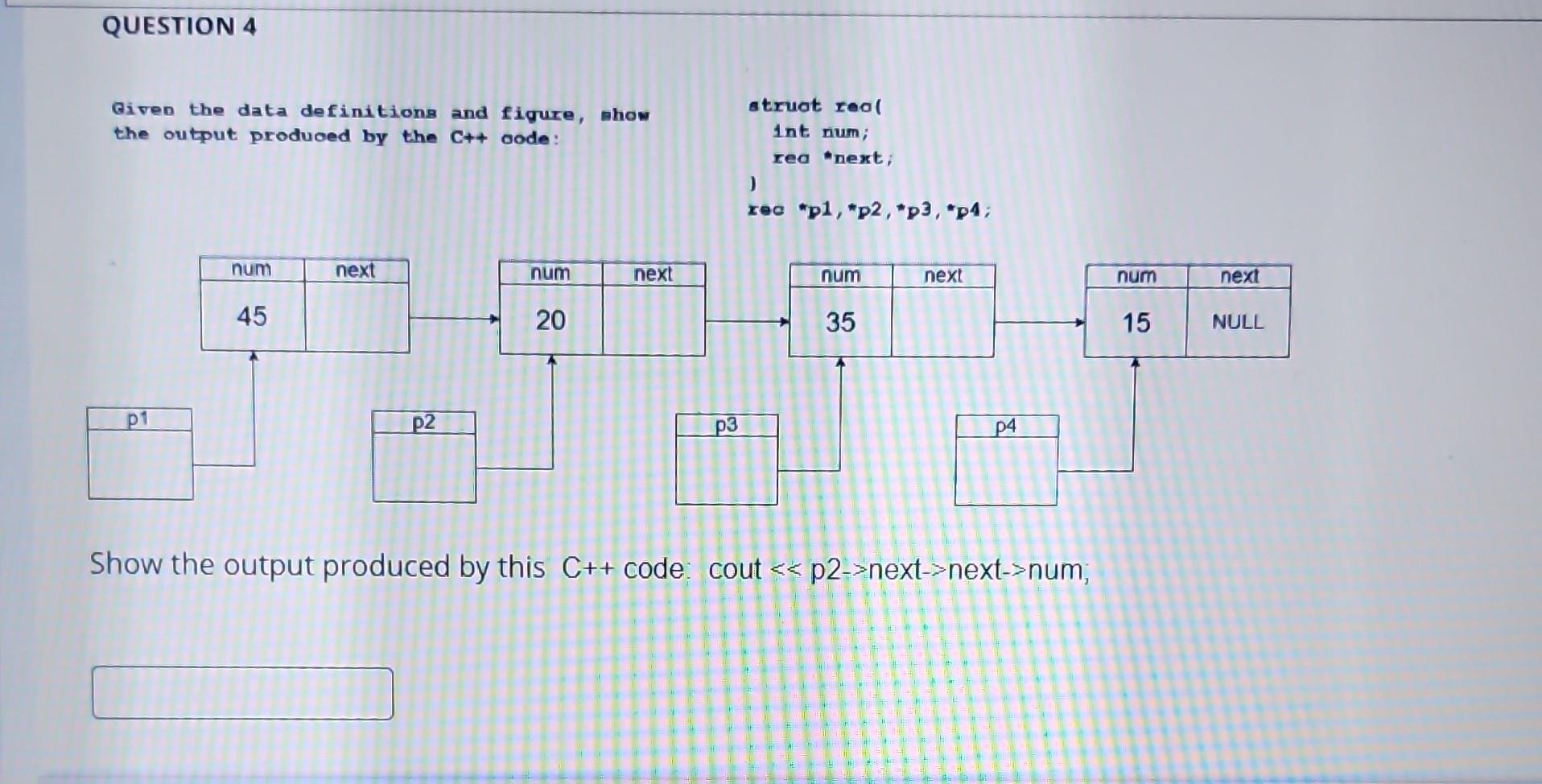 Solved Given the data definitions and figure, show the | Chegg.com