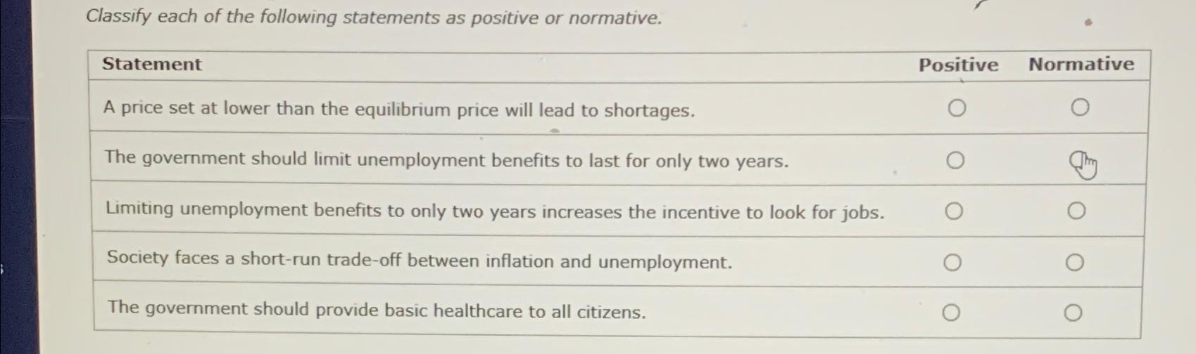 Solved Classify each of the following statements as positive | Chegg.com