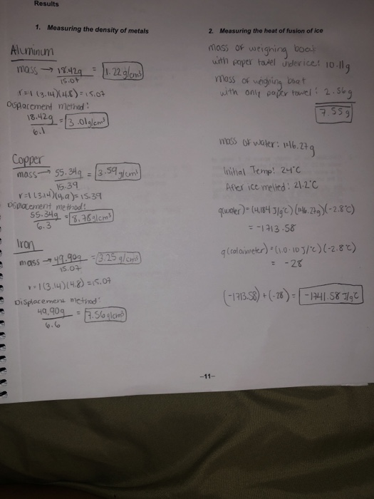 Solved Post Laboratory Questions: 1. Calculate the % empty | Chegg.com