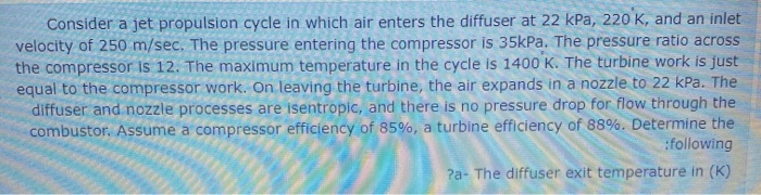 Solved Consider a jet propulsion cycle in which air enters | Chegg.com