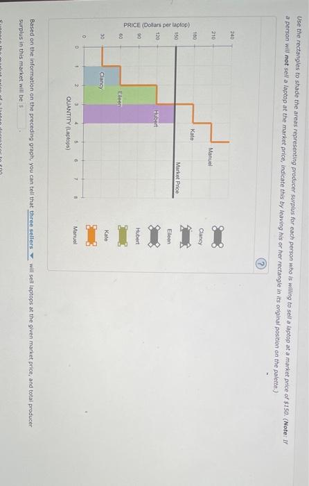 Solved Use the rectangles to shade the areas representing | Chegg.com