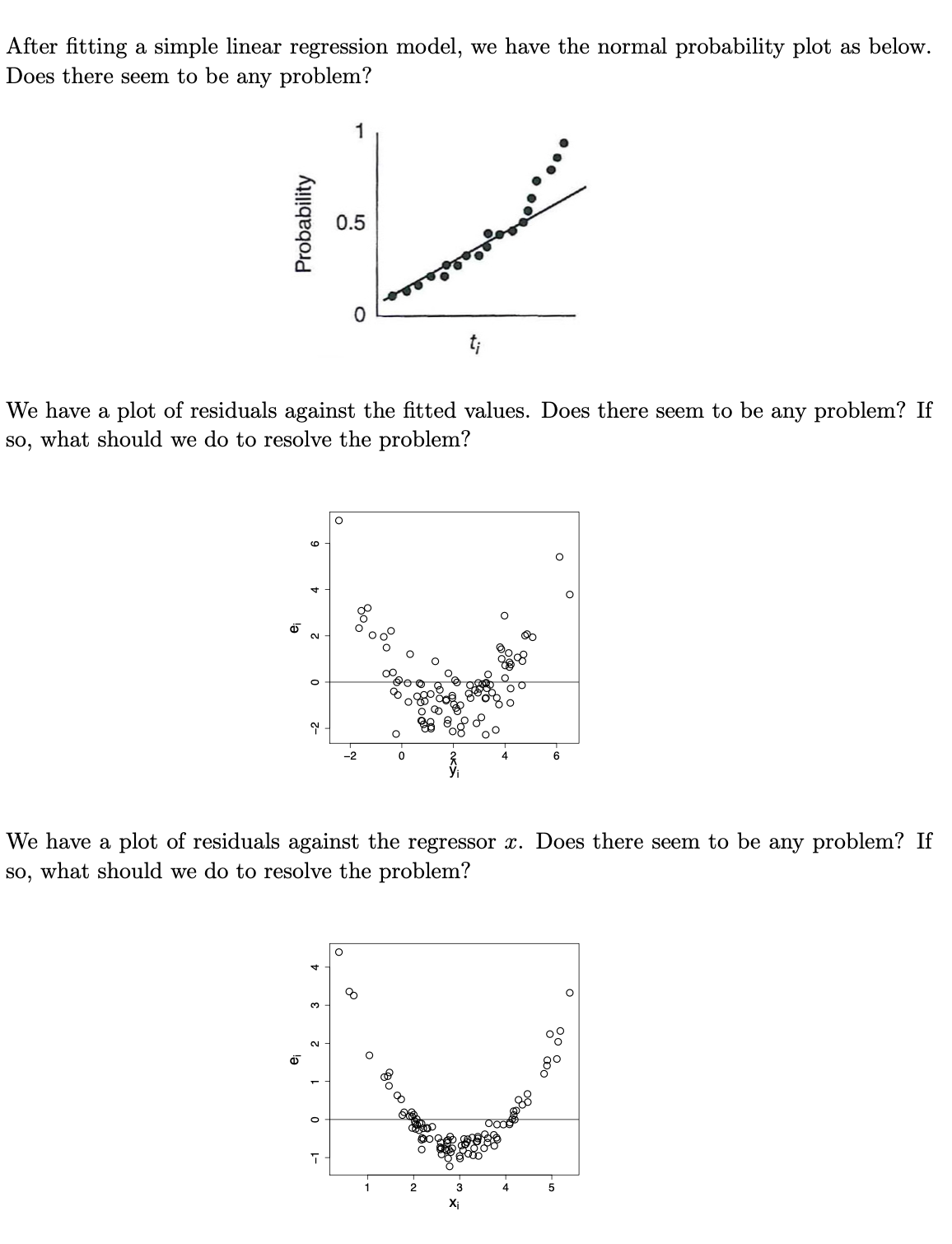 Solved After fitting a simple linear regression model, we | Chegg.com