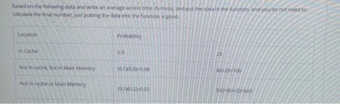 Based on the following data and write an average | Chegg.com