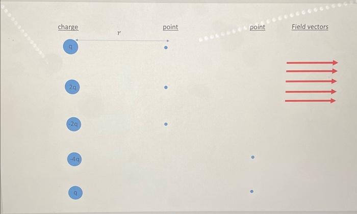 Solved Instructions for slide 8 1. Review the lecture video | Chegg.com