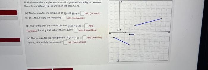Solved Find a formula for the piecewise function graphed in | Chegg.com