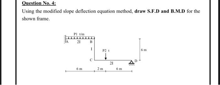 Solved Question No. 4: Using the modified slope deflection | Chegg.com