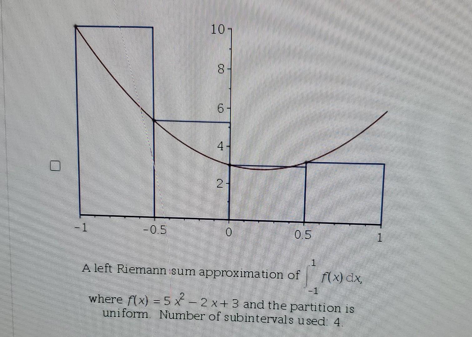 Solved Select the figure that shows the Riemann sum using | Chegg.com