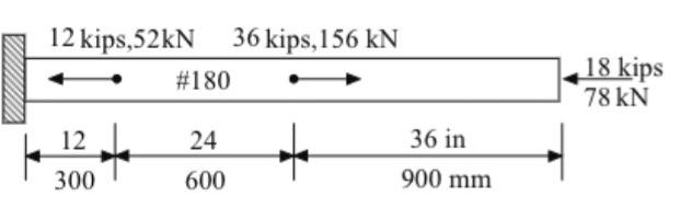 Solved A straight member fixed at one end is subjected to a | Chegg.com