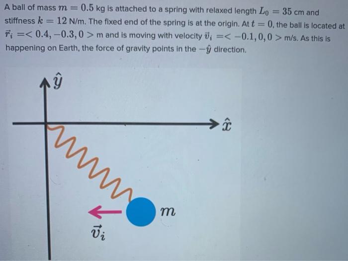 Solved determine the net force acting on ball at t= | Chegg.com