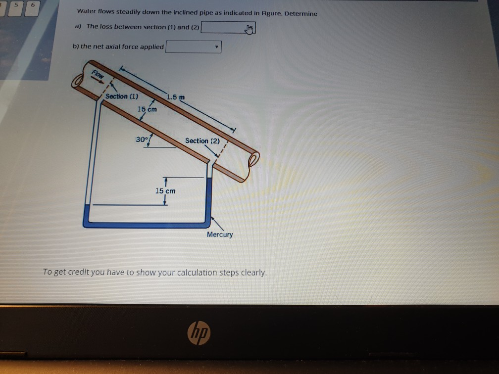 Solved Water flow steadily down the inclined pipe as | Chegg.com
