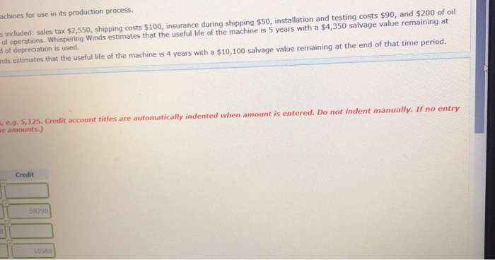 Solved Problem 10-03A a'c (Part Level Submission) On January | Chegg.com