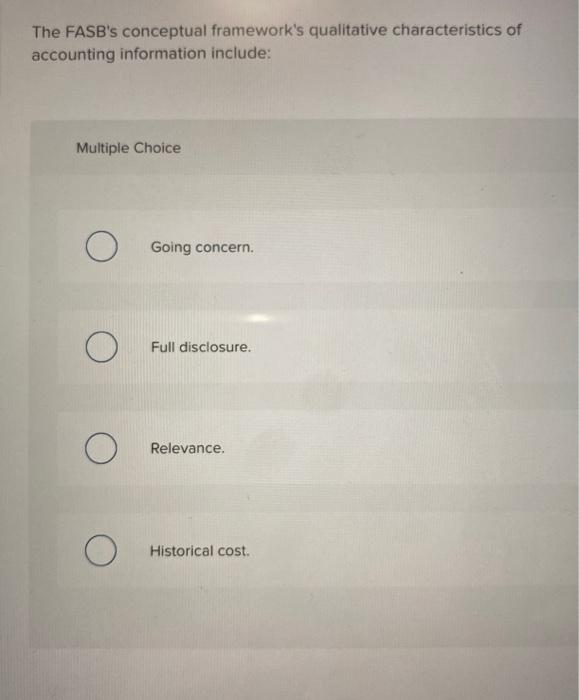 Solved The FASB's conceptual framework's qualitative | Chegg.com
