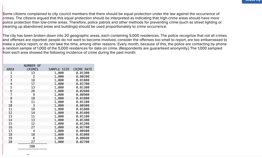 Solved a. ﻿Determine /bar (P),Sp,∪CL ﻿and LCL ﻿for a p | Chegg.com