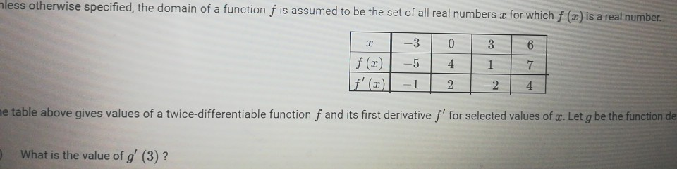 Solved nless otherwise specified, the domain of a function f | Chegg.com