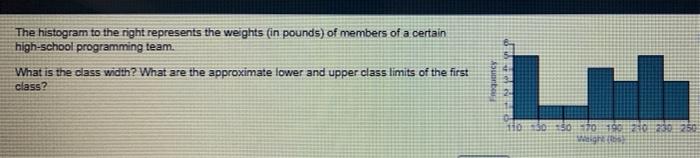 Solved The histogram to the right represents the weights (in | Chegg.com