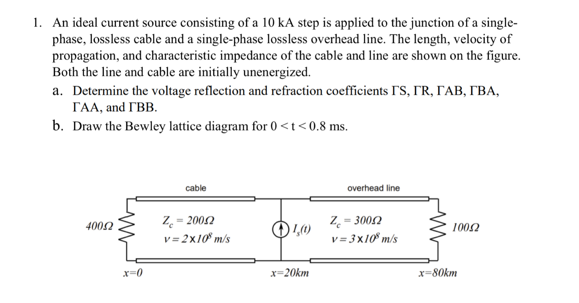Solved An ideal current source consisting of a 10kA ﻿step is | Chegg.com