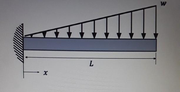 Solved A positive deflection value means D moves to the | Chegg.com