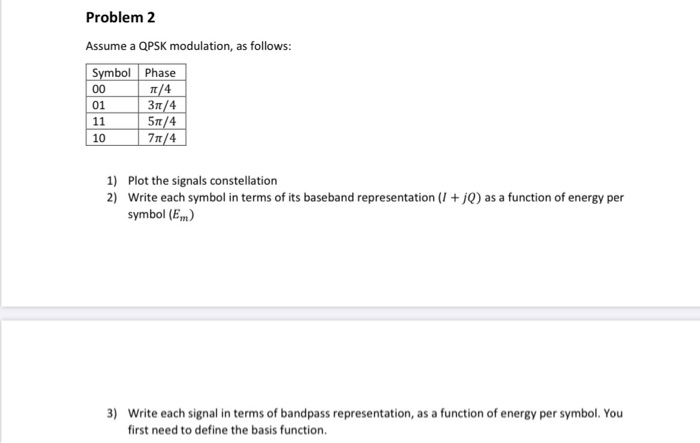Solved Problem 2 Assume a QPSK modulation, as follows: | Chegg.com