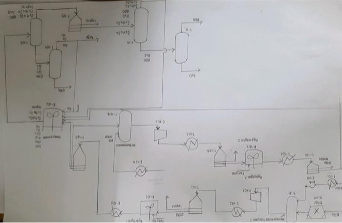 Solved process flow fiagram of Production of 2,3 butabediol | Chegg.com