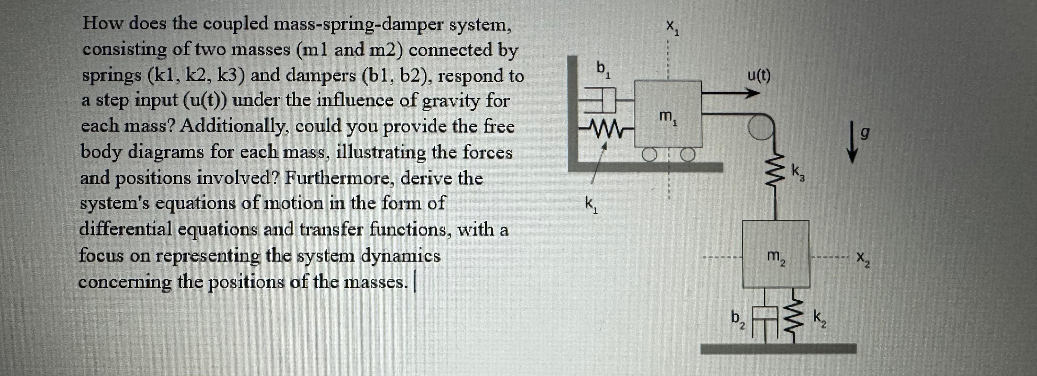 Solved How does the coupled mass-spring-damper system, | Chegg.com