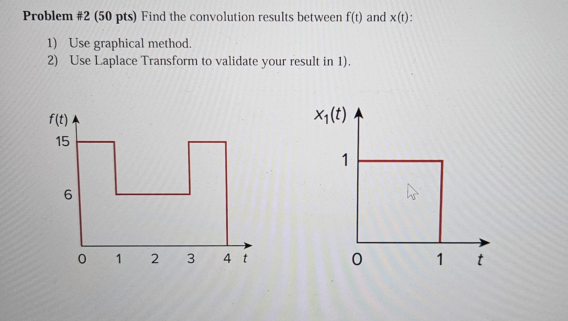 Solved Show work please. Find the convolution results | Chegg.com