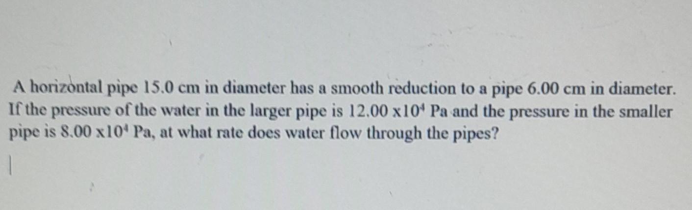 Solved A horizontal pipe 15.0 cm in diameter has a smooth | Chegg.com