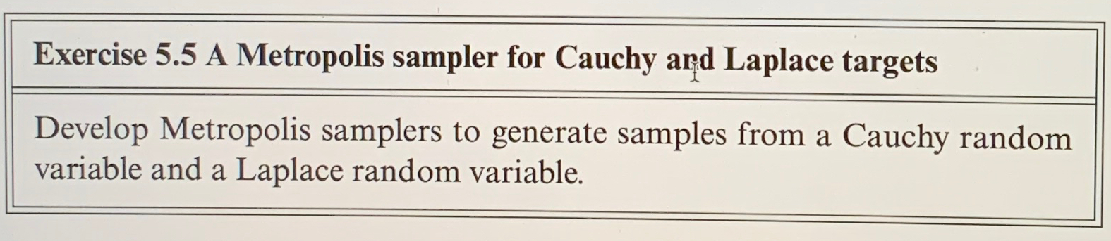 Solved Exercise 5.5 ﻿A Metropolis sampler for Cauchy and | Chegg.com