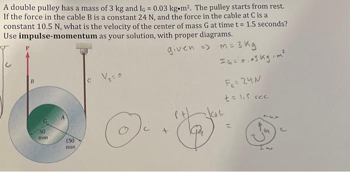 Solved A double pulley has a mass of 3 kg and IG=0.03 kg⋅m2. | Chegg.com