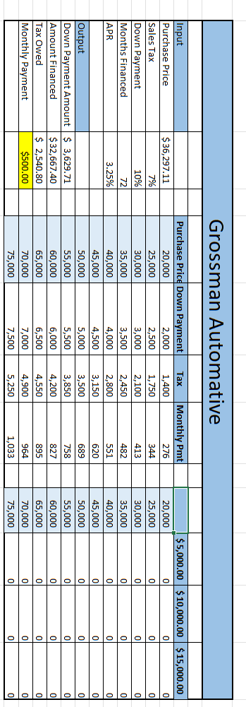Solved one question three parts A)Enter the reference to the | Chegg.com