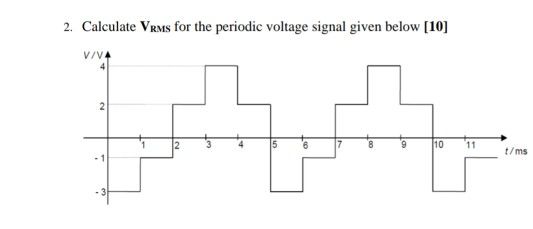 Solved 2. Calculate Vrms for the periodic voltage signal | Chegg.com