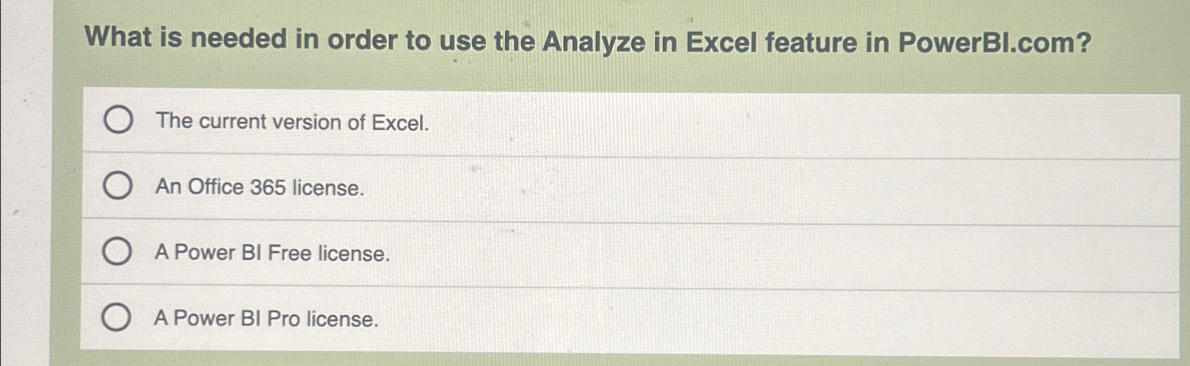 Solved What is needed in order to use the Analyze in Excel | Chegg.com