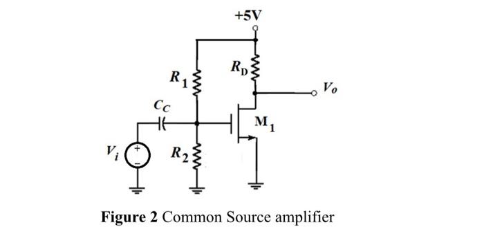 Solved Figure 2 Common Source amplifier Figure 6 The CS | Chegg.com