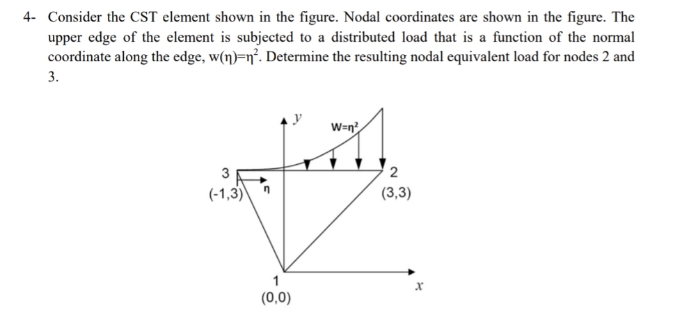 Solved 4- ﻿Consider the CST element shown in the figure. | Chegg.com