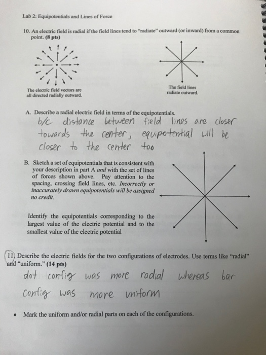 Solved Lab 2: Equipotentials and Lines of Force 9. An | Chegg.com