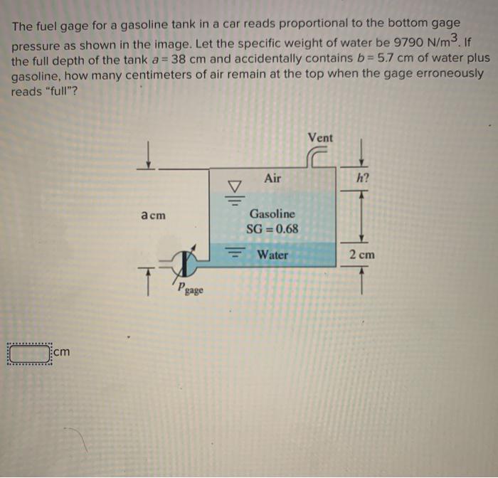 Solved The fuel gage for a gasoline tank in a car reads | Chegg.com