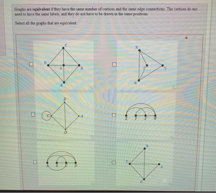 Solved Graphs are equivalent if they have the same number of | Chegg.com