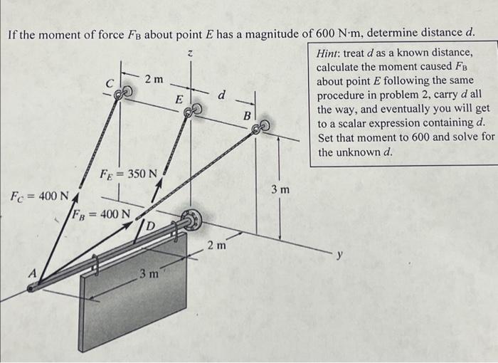 Solved If the moment of force FB about point E has a | Chegg.com