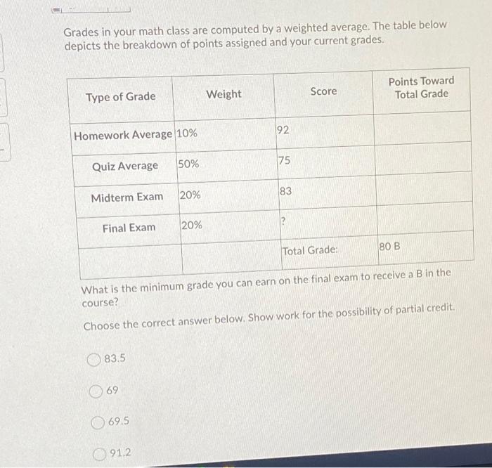 Solved Grades in your math class are computed by a weighted | Chegg.com