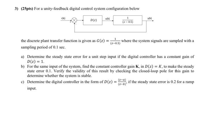 Solved 3) (25pts) For a unity-feedback digital control | Chegg.com
