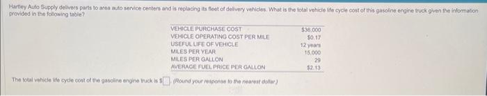 Solved The fotal veride iff cyue cost of the gasdine angine | Chegg.com