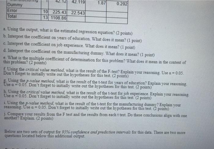 Solved This problem makes use of the Minitab output shown | Chegg.com
