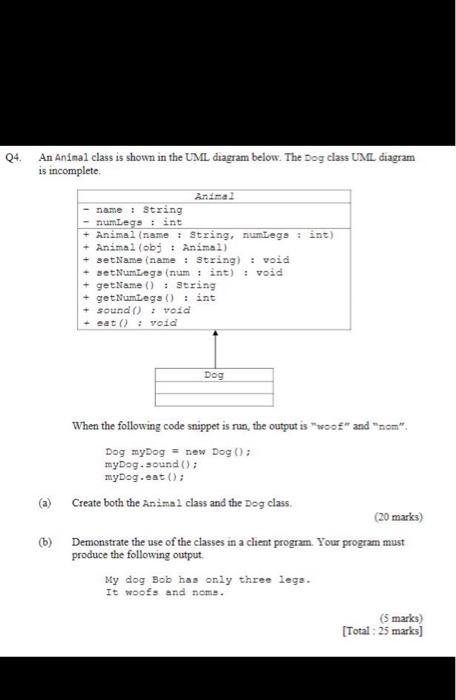 Solved Q4. An Animal class is shown in the UML diagram | Chegg.com