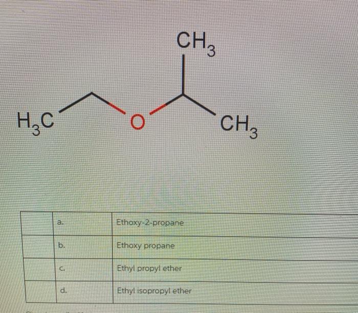 Solved CH3 H2C CH3 a. Ethoxy-2-propane b. Ethoxy propane c. | Chegg.com