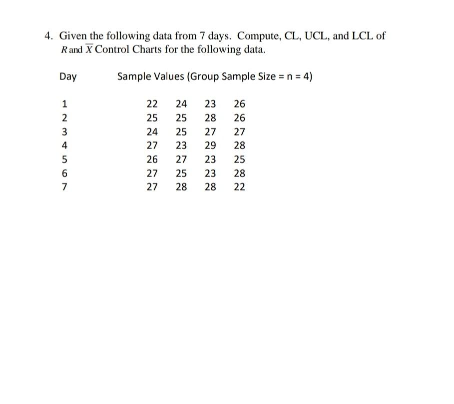 Solved 4. Given the following data from 7 days. Compute, CL, | Chegg.com