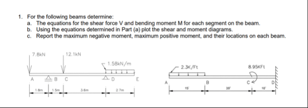 Solved For the following beams determine:a. ﻿The equations | Chegg.com