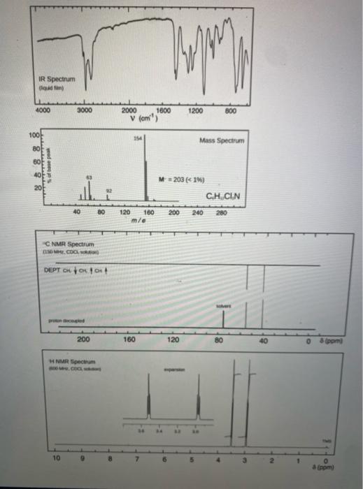 Solved IR: (List bands and possible/probable structural | Chegg.com